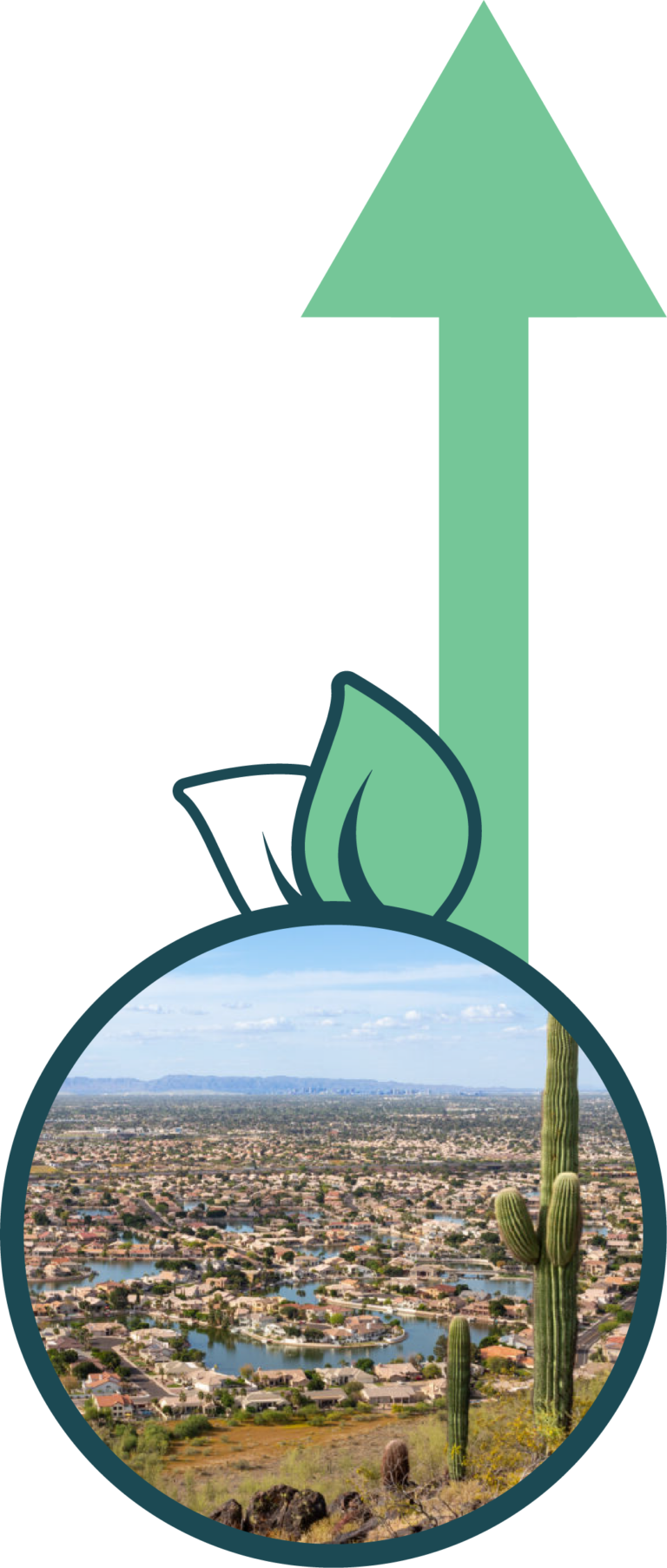 2026 Economic Development Summit - WESTMARC