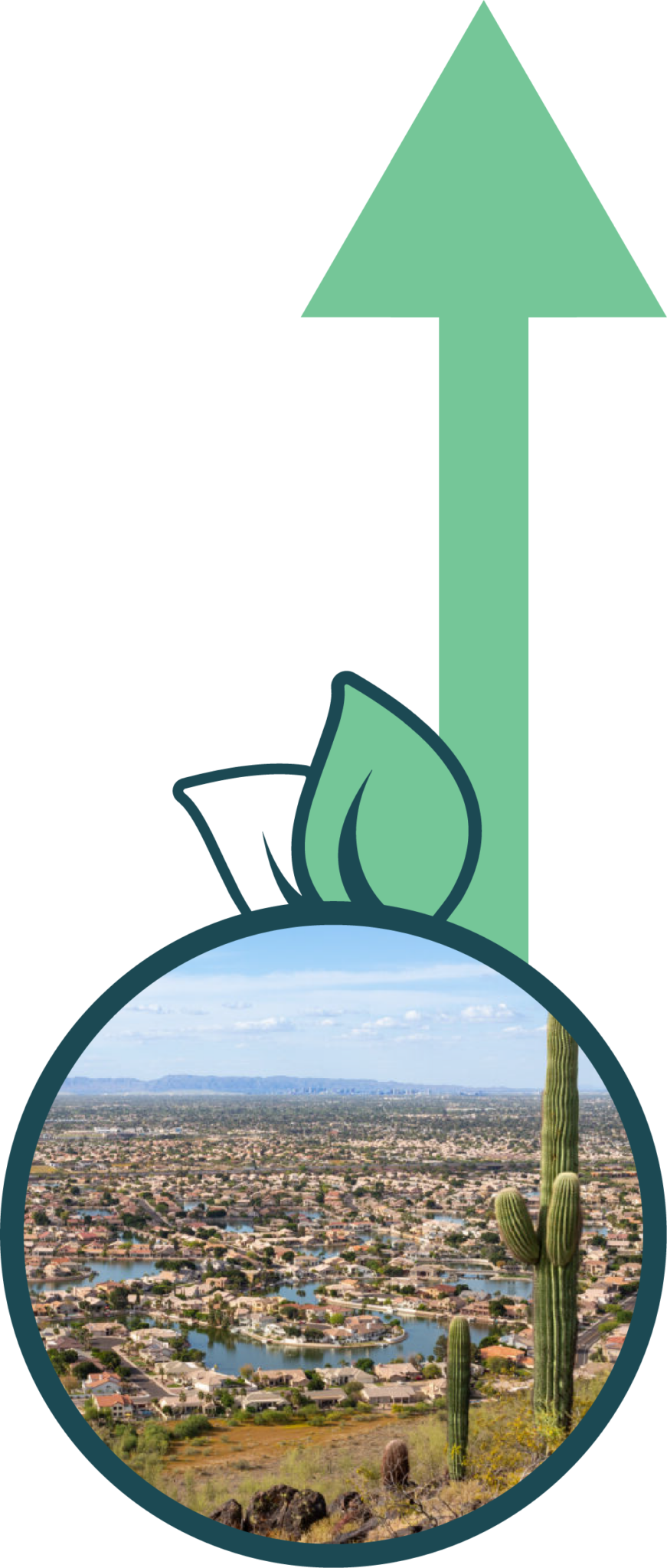 2026 Economic Development Summit - WESTMARC