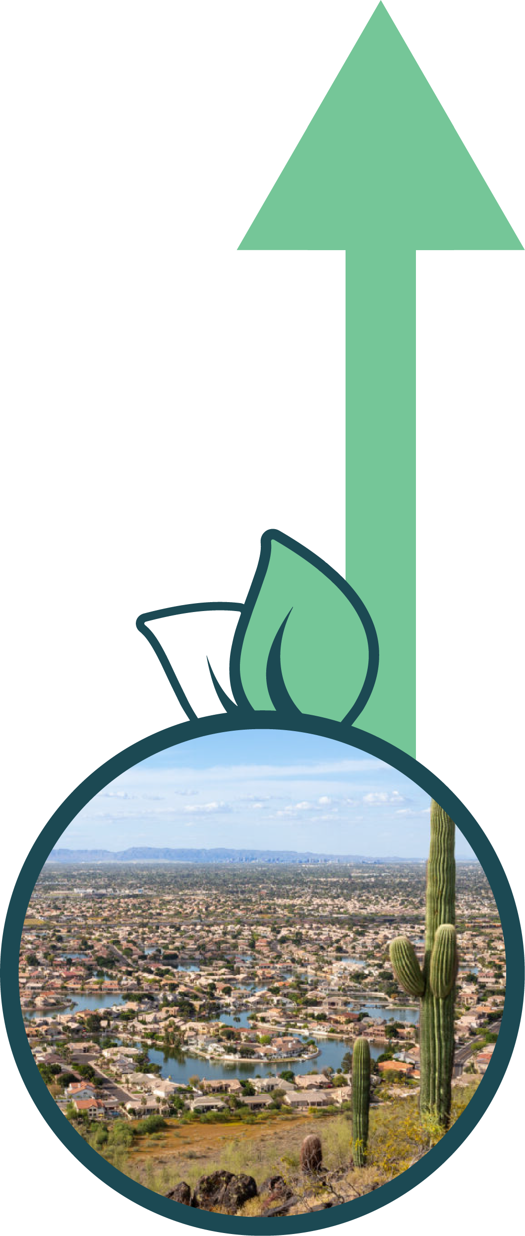 2026 Economic Development Summit - WESTMARC